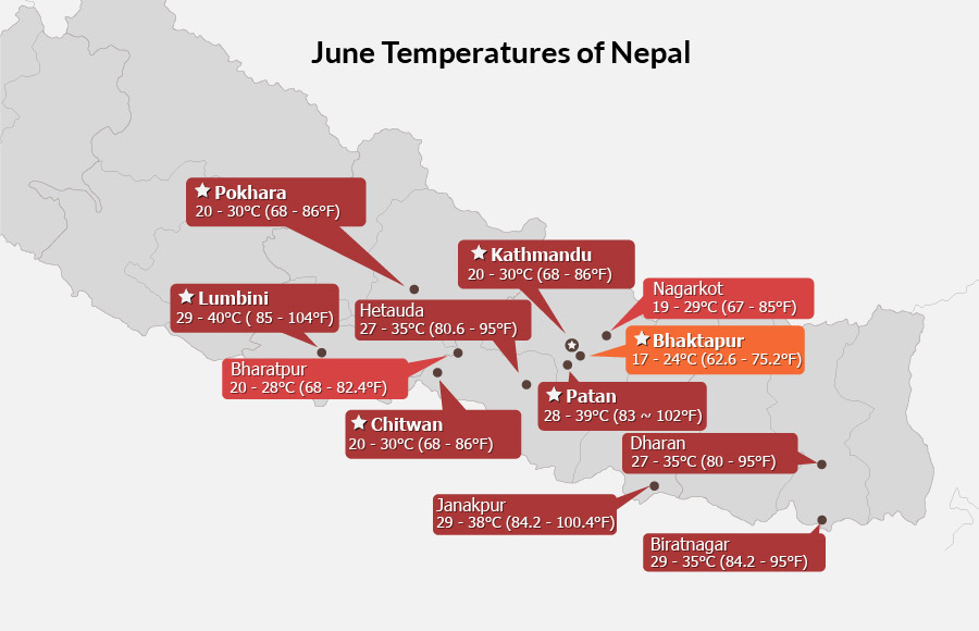 Nepal Weather in June: 19-28℃ As Temperature, Hot & Wet